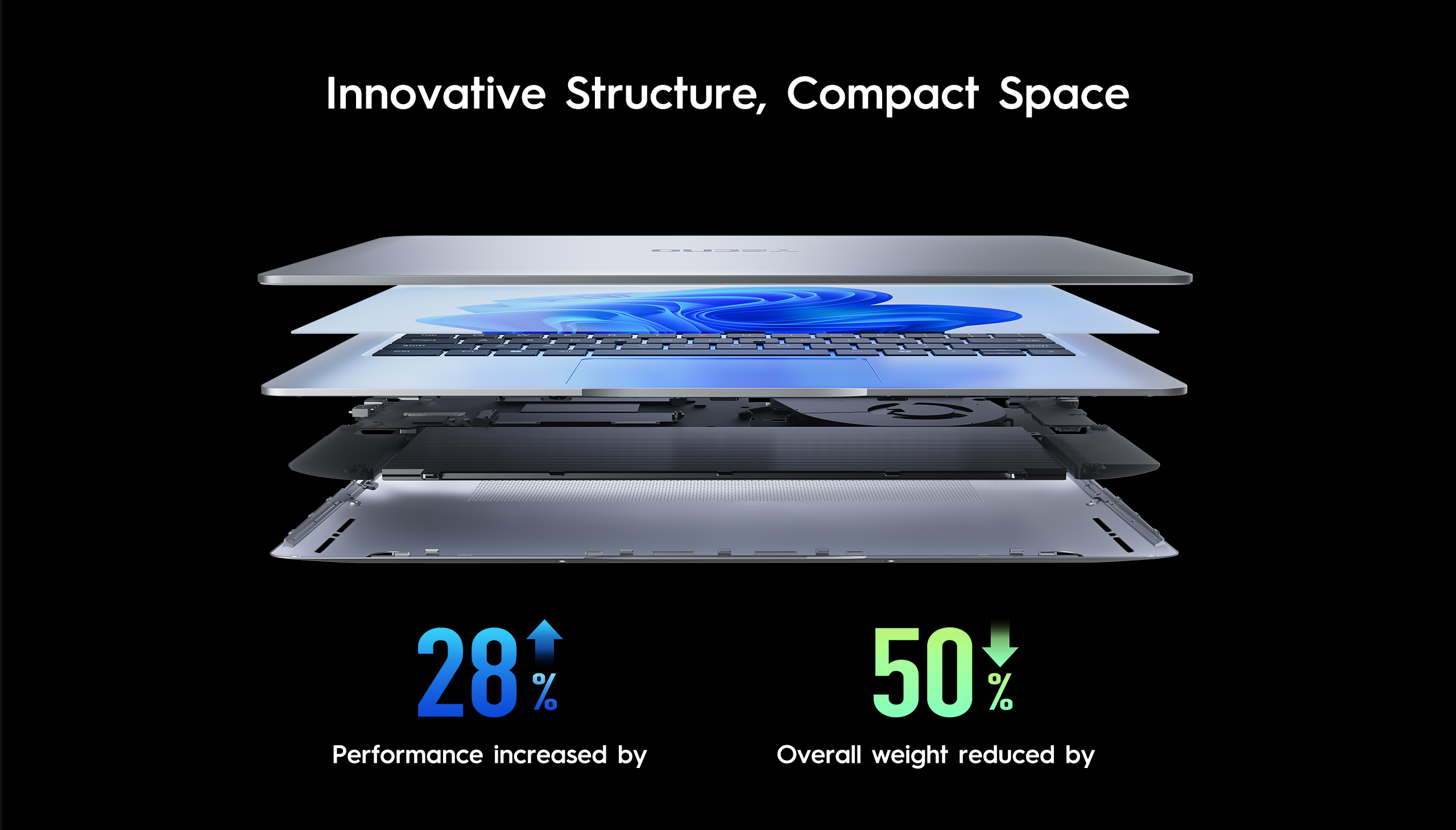 TECNO MEGABOOK-S14 - TECNO (Global) | TECNO Smartphones