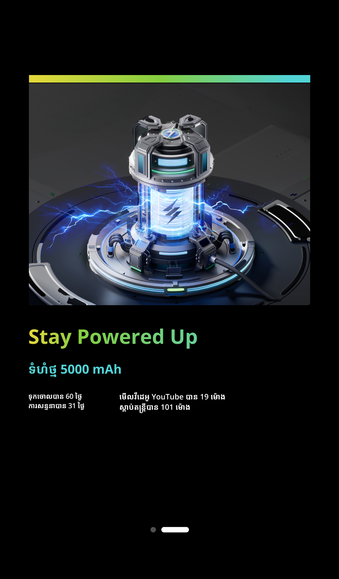 TECNO SPARK Go 1（KH）| TECNO Smartphones